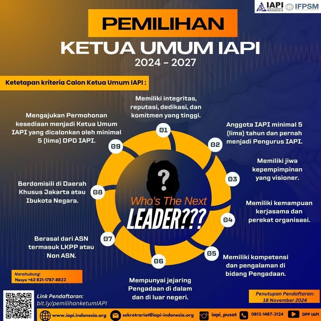 Pemilihan Calon Ketua Umum IAPI periode 2024 - 2027 - Ikatan Ahli Pengadaan Indonesia